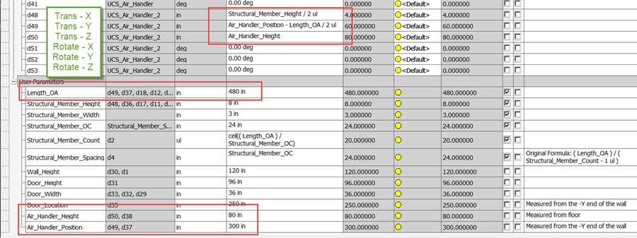 How to Parameterize the Location and Orientation of a UCS
